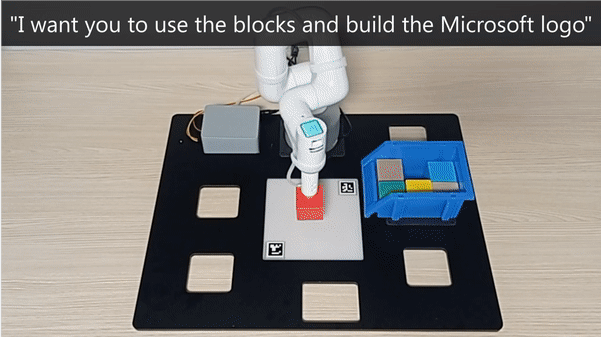 ChatGPT for Robotics: Design Principles and Model Abilities – Elephant Robotics